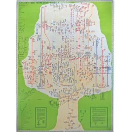 Jesus Family Tree Poster - The Jerusalem Gift Shop