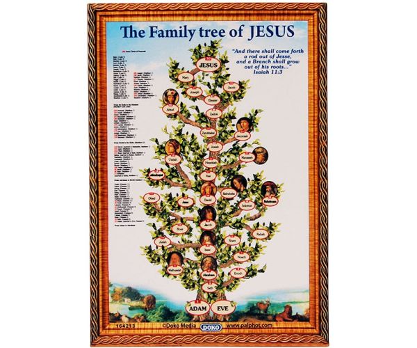 Jesus Christ Family Tree Jesus' Family Tree" Poster For Sale By
